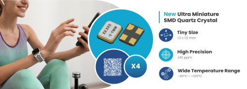 Taitien Unveils Revolutionary X4 Series Miniature Quartz Crystal ...