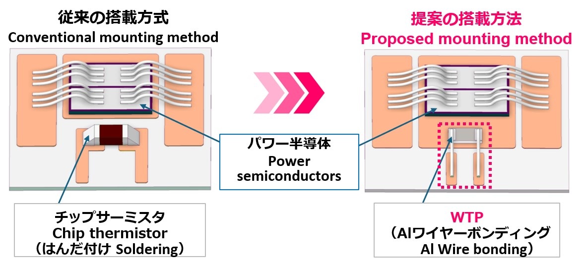 KOA - STACKPOLE -STACKPOLE-MELF Resistors- koa distributor-AVX tantalum ...